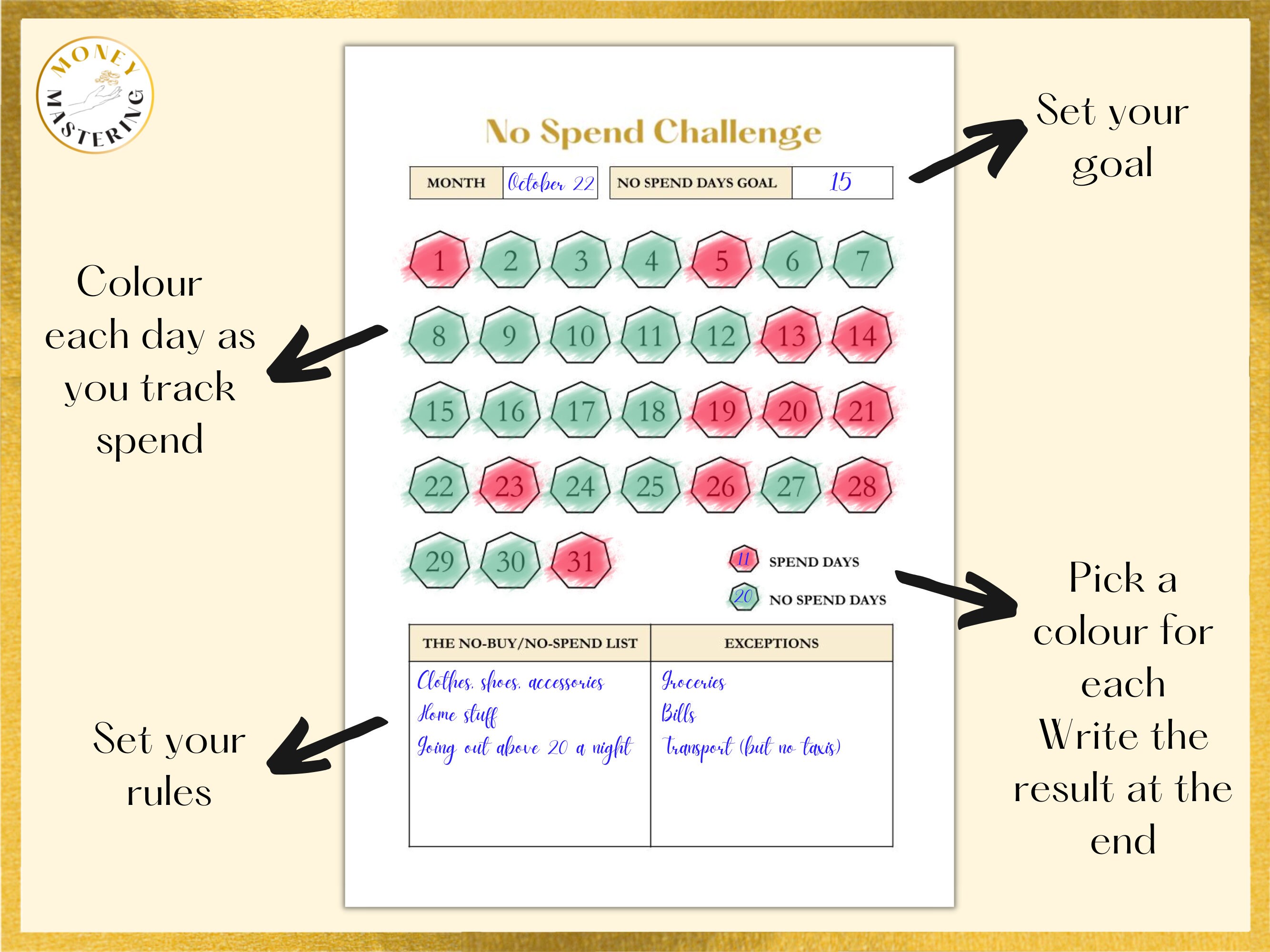 No Spend Challenge Printable, No Spend Month Tracker, No Spend ...