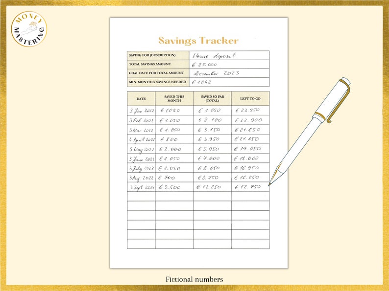 Savings Tracker Printable, Savings Planner, Savings Goal Log, Savings ...