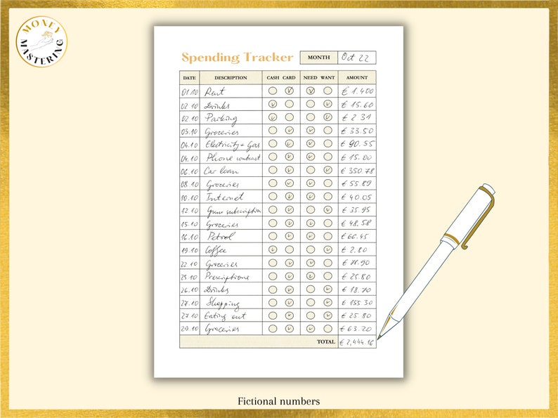Printable Spending Tracker, Expense Tracker, Spending Journal, Spending ...