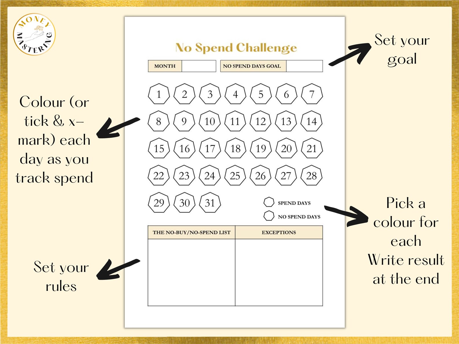 No Spend Challenge Printable, No Spend Month Tracker, No Spend ...