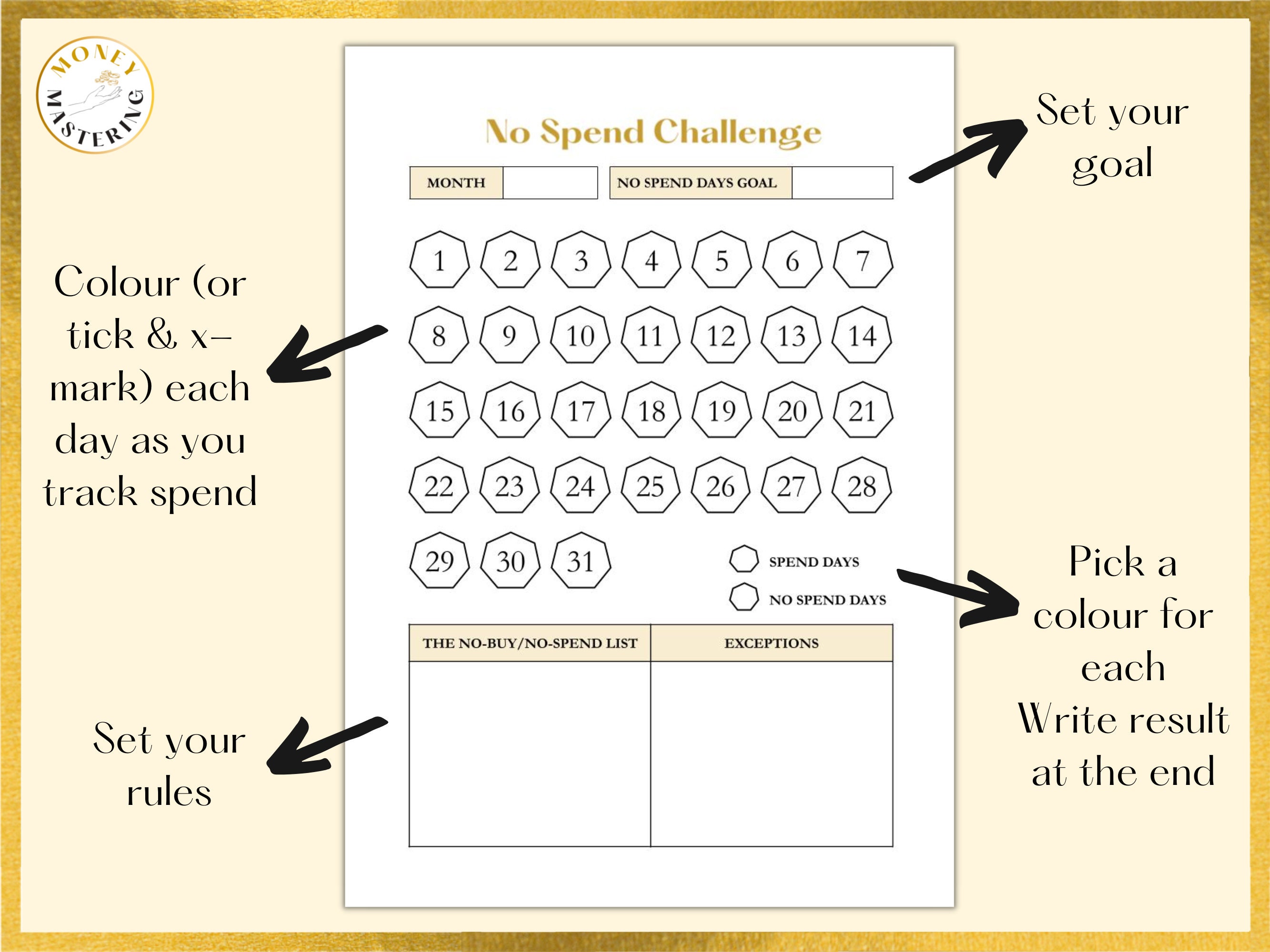 No Spend Challenge Printable, No Spend Month Tracker, No Spend ...