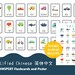 Transport Printable Flashcards in SIMPLIFIED CHINESE | Educational ...