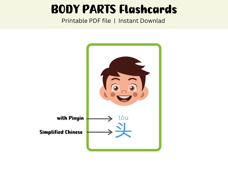 Body Parts Printable Flashcards in SIMPLIFIED CHINESE | Educational ...