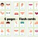 Body Parts Printable Flashcards in SIMPLIFIED CHINESE - Etsy UK
