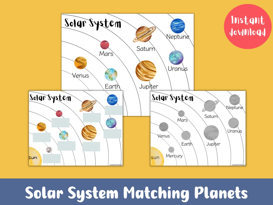 Solar System Matching Planets With a Poster Preschool Busy - Etsy