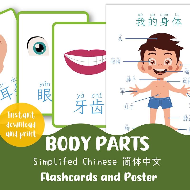 Chinese Posters - Etsy