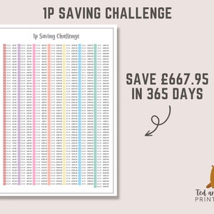 1p Savings Challenge Printable: A4 Money Tracker (digital Download) - Etsy