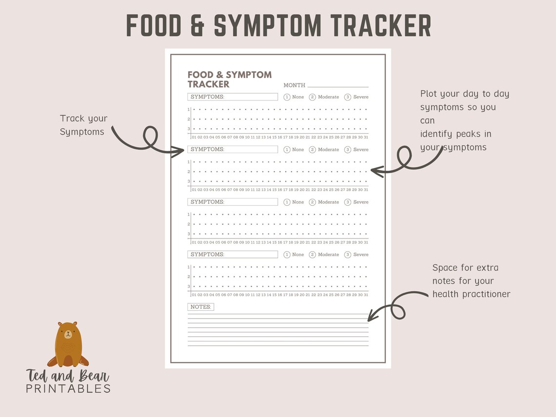 Printable Food & Symptom Tracker US Letter Digital Food - Etsy UK