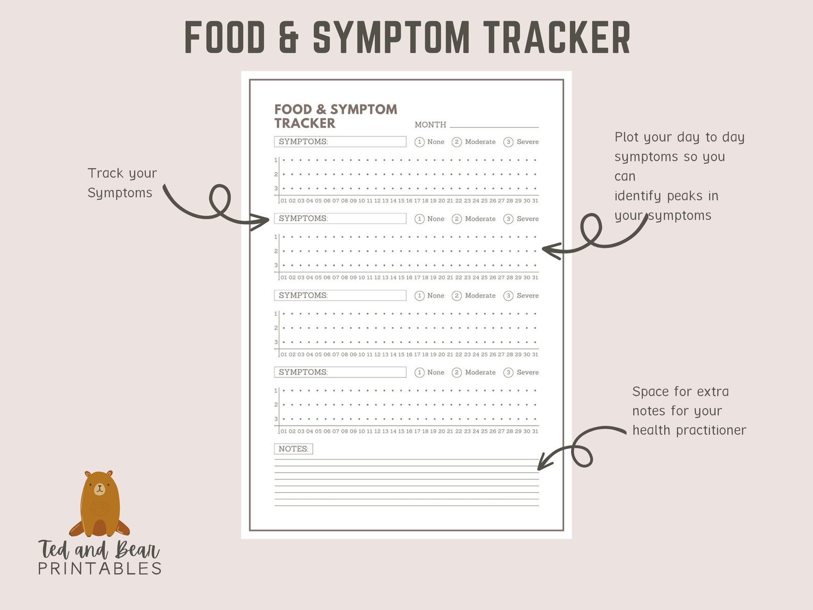Printable Food & Symptom Tracker | A4, Digital Food Sensitivity ...