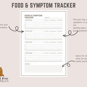 Printable Food & Symptom Tracker US Letter Digital Food - Etsy UK