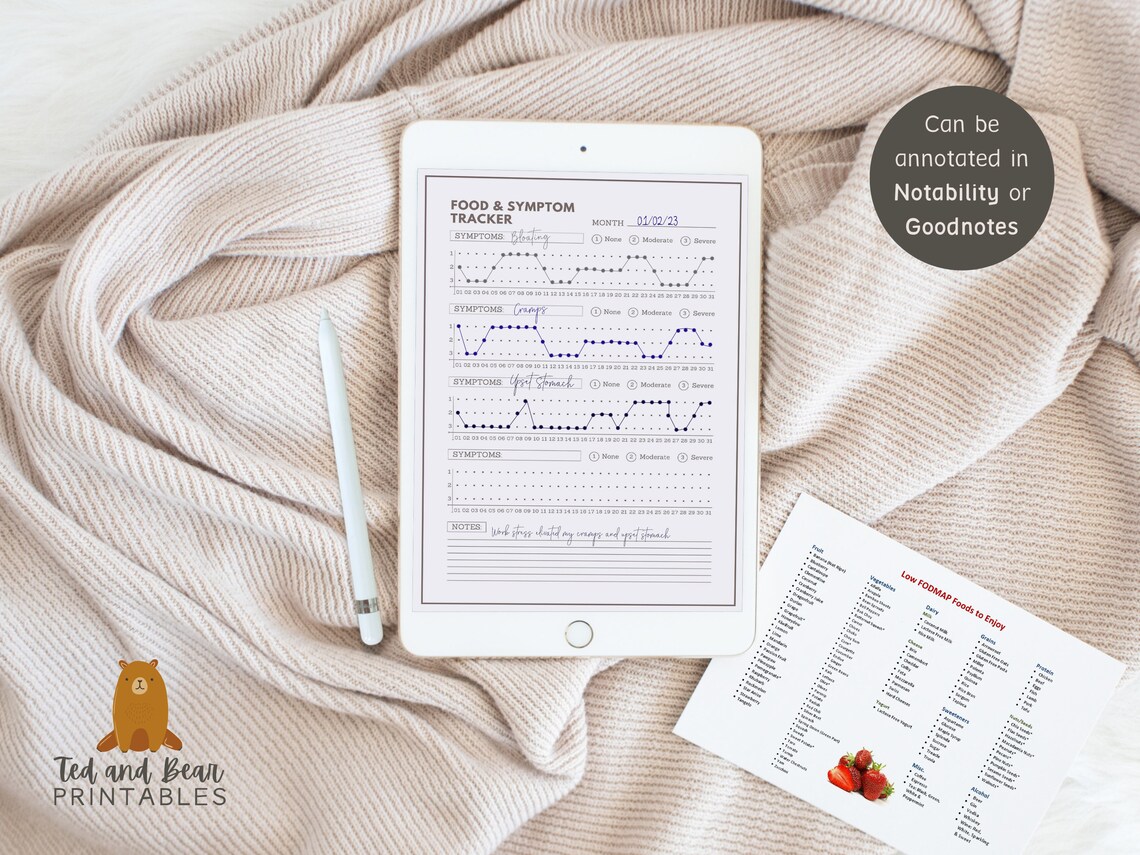 Printable Food & Symptom Tracker US Letter Digital Food - Etsy UK