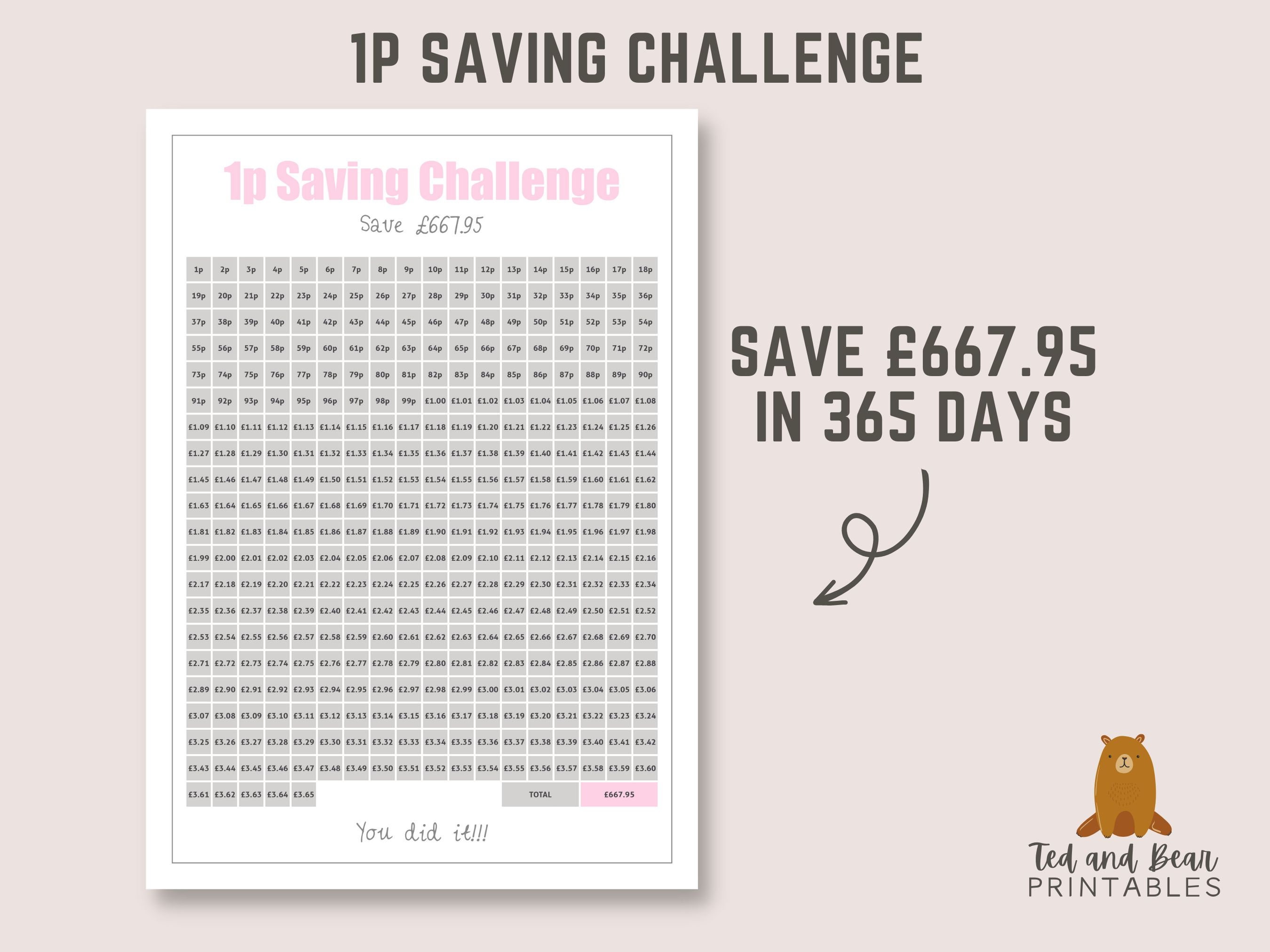 1p Savings Challenge Printable A4, Money Savings Challenge, Savings ...