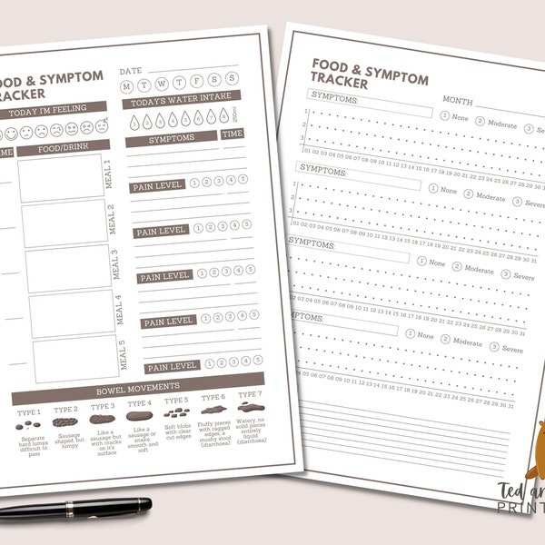 Printable Food Symptom Tracker - Etsy