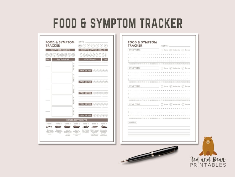 Printable Food & Symptom Tracker US Letter Digital Food - Etsy UK
