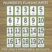 Number Flashcards for Kids - 1 to 20 - Preschool Learning Cards ...