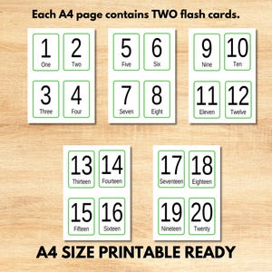 Number Flashcards for Kids - 1 to 20 - Preschool Learning Cards ...