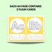 Printable Alphabet Tracing Flashcards Early Learning Alphabet ...
