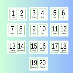 Number Flashcards for Kids 1 to 20 Preschool Learning Cards Digital ...