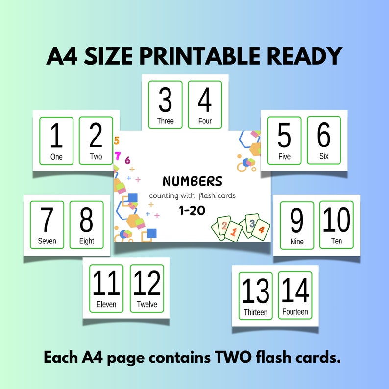 Tarjetas didácticas de números para niños: del 1 al 20 Tarjetas de ...