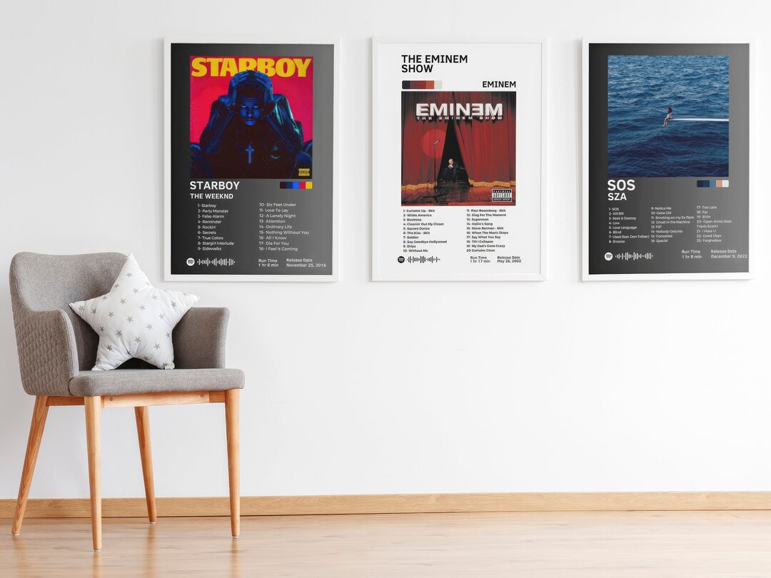 Custom Album Covers Wall Art, Personalized Album Cover Poster, Custom ...