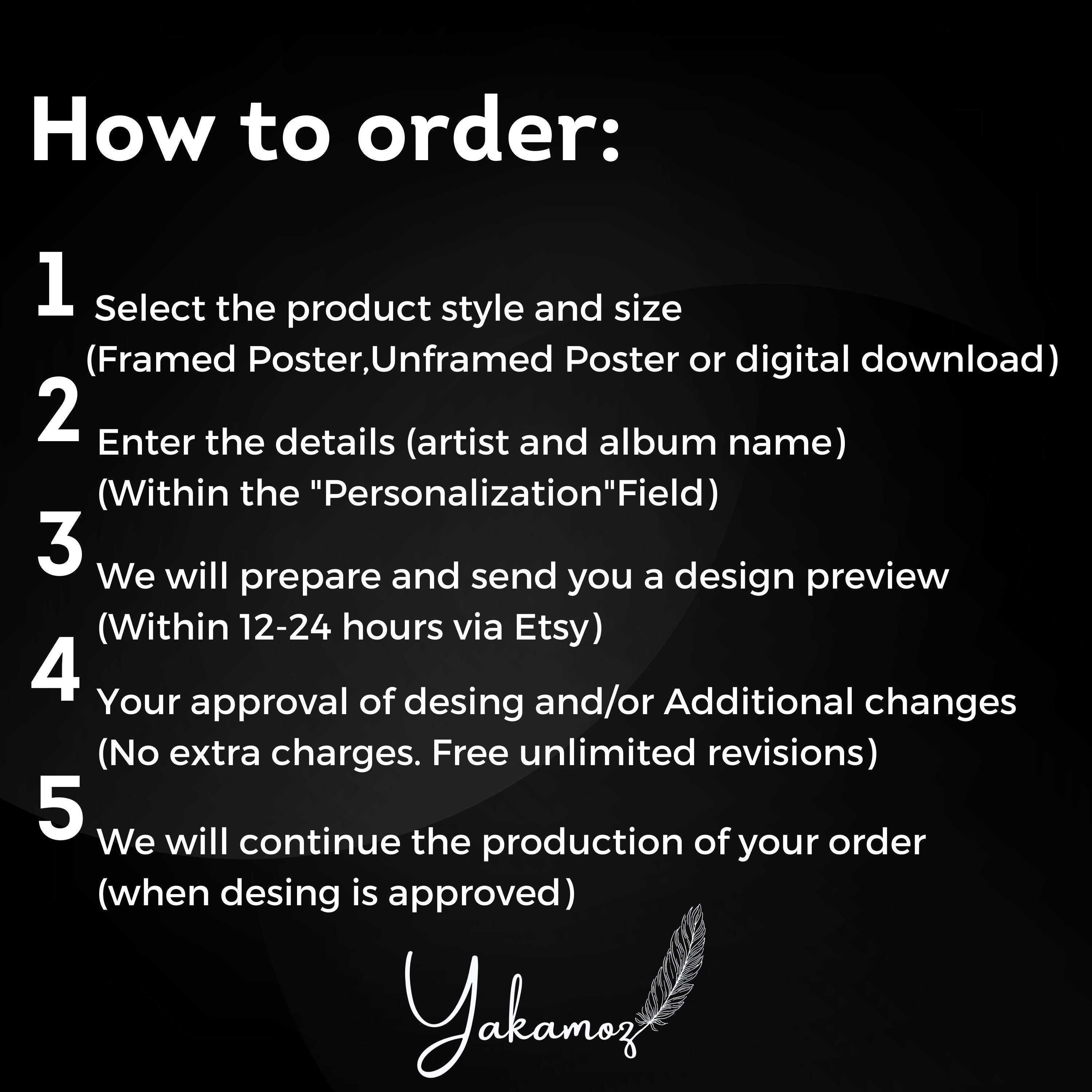 Custom Album Covers Set of 3,album Cover Posters, Personalized Album ...