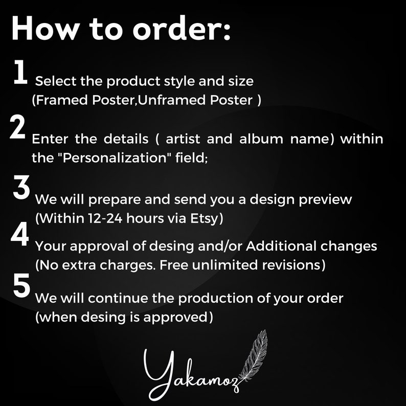 Custom Album Covers Set of 4, Personalized Music Poster, Choose Your ...