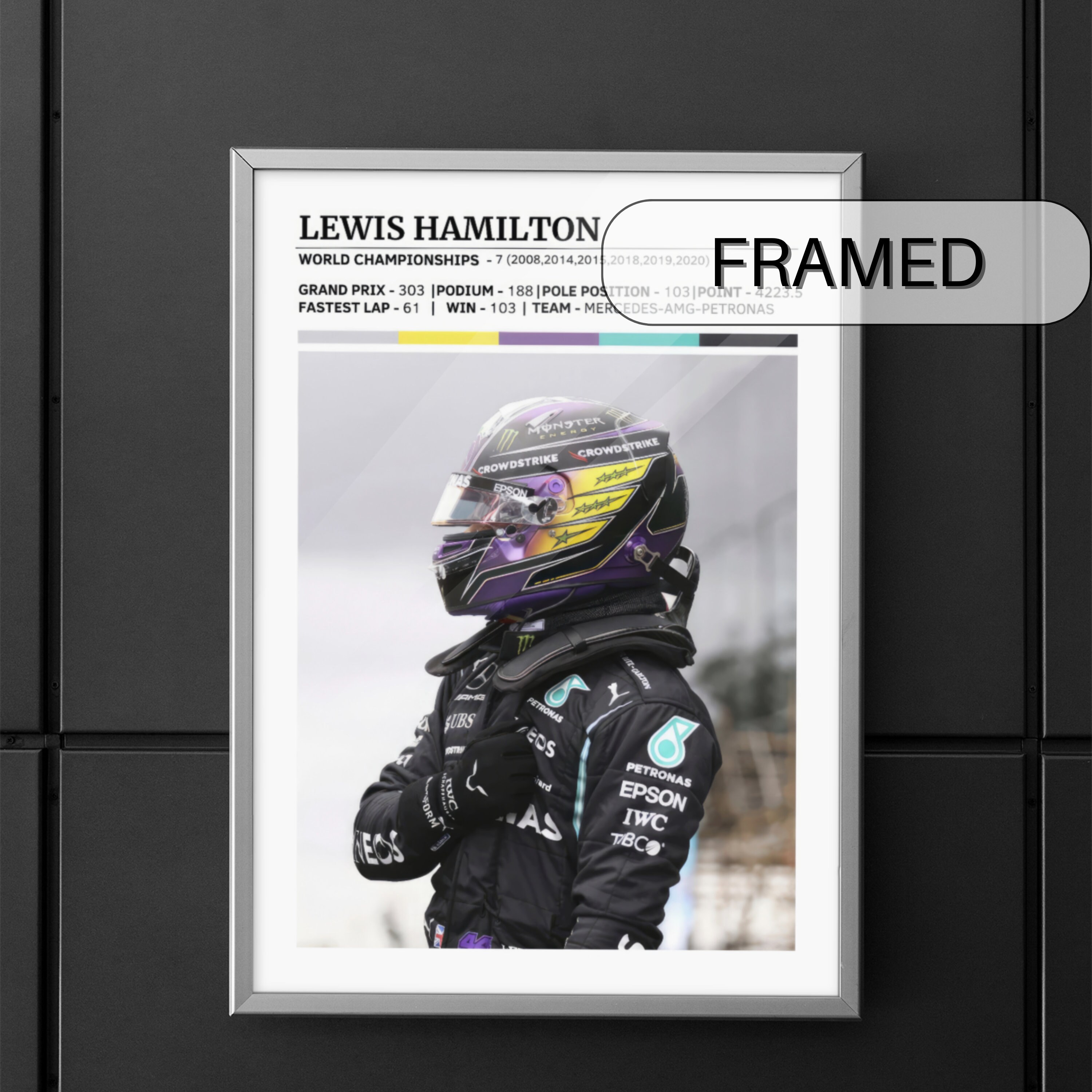 Formula 1 Poster Lewis Hamilton Wall Art F1 Wall Art Car - Etsy