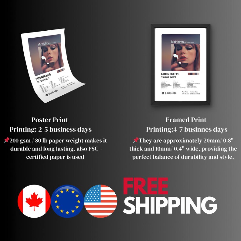 Custom Album Covers Set of 3,album Cover Posters, Personalized Album ...