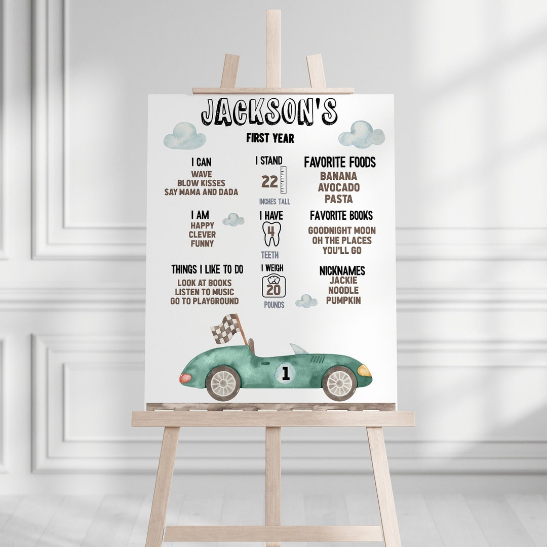 Race Car Birthday Milestone Poster, Milestone Sign, Fast One, Modern ...
