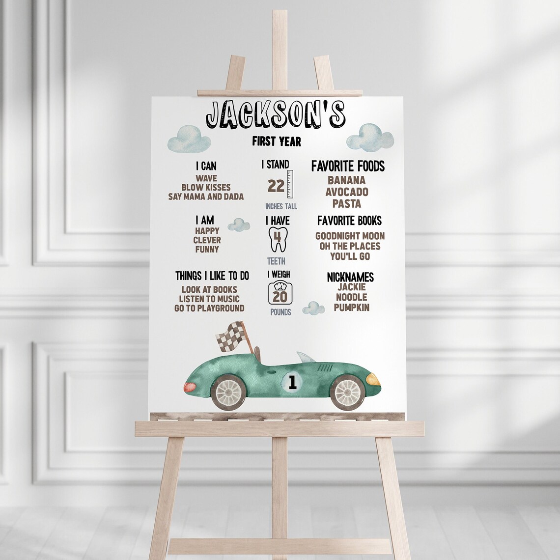 Race Car First Birthday Milestone Poster: Green, Editable Template ...