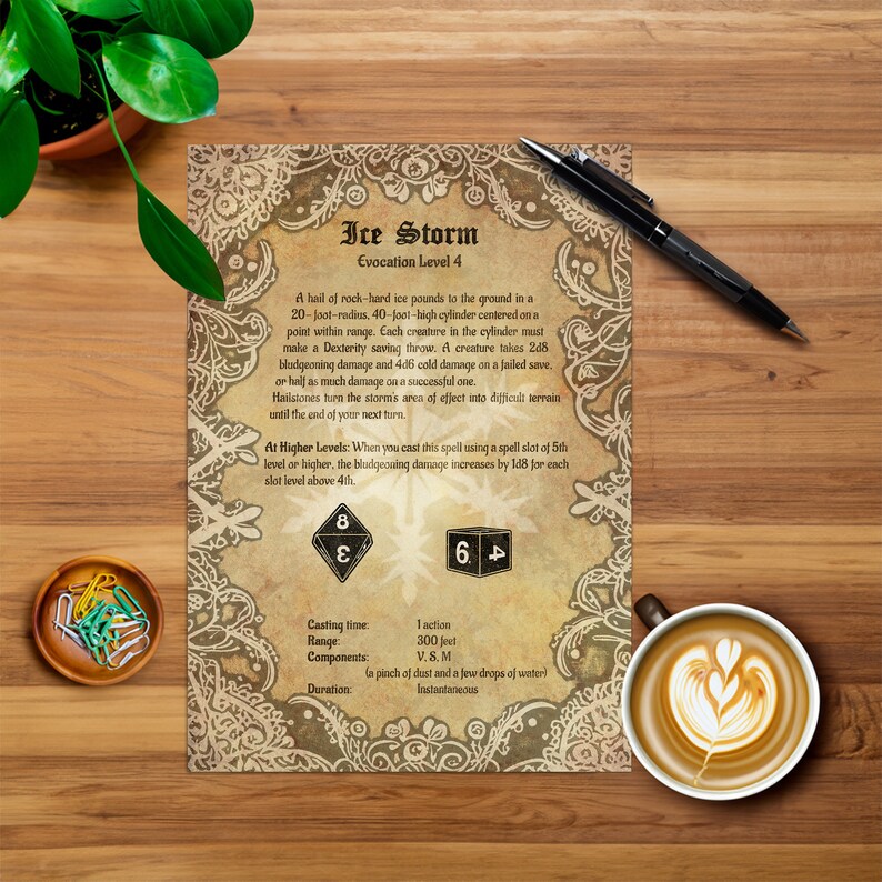10 Dnd Spells 4th Level Parchment-look Spells to Print A4 Spells ...