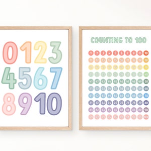 BUNDLE 15 Educational Posters | Homeschool Preschool Printables | ABC ...