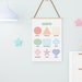 BUNDLE 6 Educational Posters Homeschool Preschool Printables ABC ...