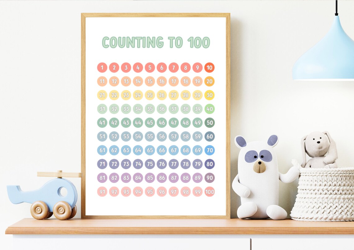 BUNDLE 15 Educational Posters | Homeschool Preschool Printables | ABC ...
