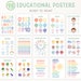 BUNDLE 15 Educational Posters | Homeschool Preschool Printables | ABC ...