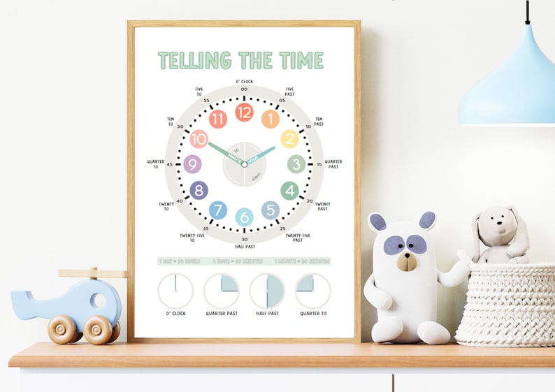 BUNDLE 15 Educational Posters | Homeschool Preschool Printables | ABC ...