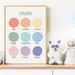 BUNDLE 6 Educational Posters | Homeschool Preschool Printables | ABC ...