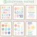 BUNDLE 6 Educational Posters | Homeschool Preschool Printables | ABC ...