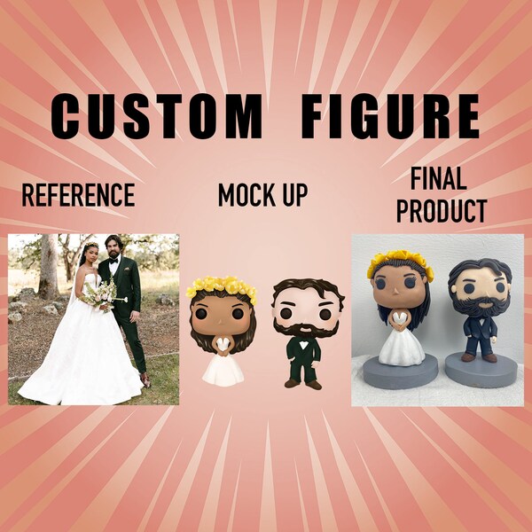 Personalized Funko Pop - Etsy