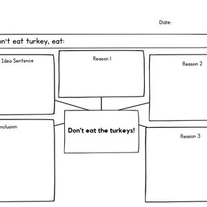 Turkey in Disguise Opinion Writing and Craft - Etsy