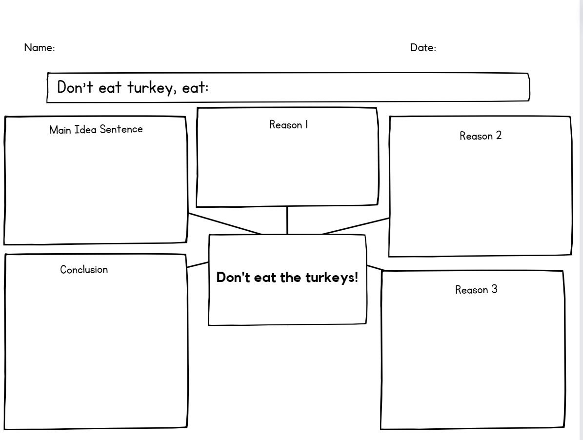 Turkey in Disguise Opinion Writing and Craft - Etsy