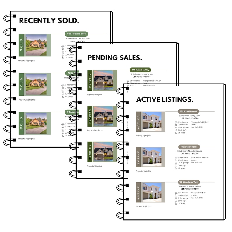 Real Estate Seller Listing Presentation | Canva Template (digital ...