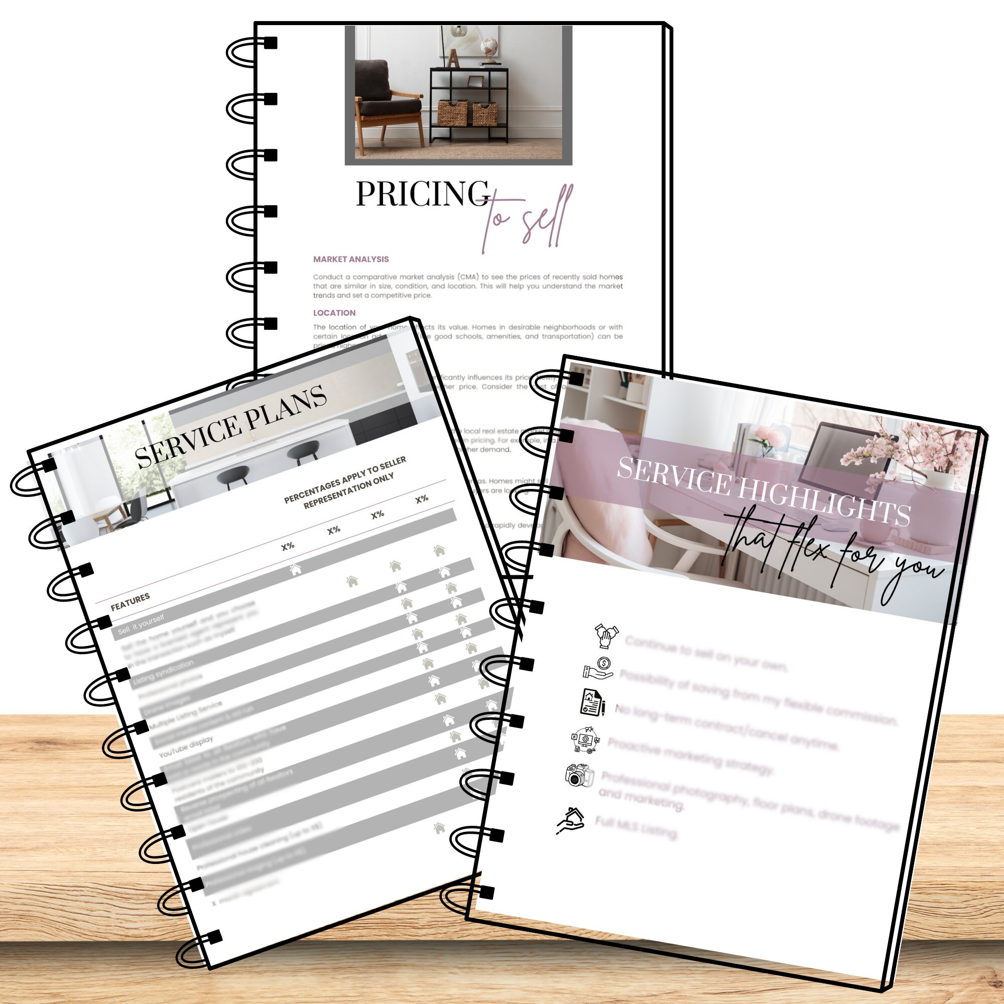 15 Page FSBO Seller Guide With Service Plan Options | Seller ...