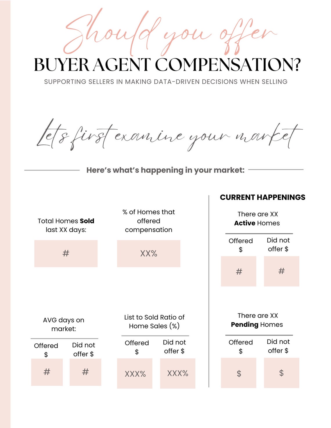 Explain the Benefits of Offering Buyer Agent Commission for Sellers ...