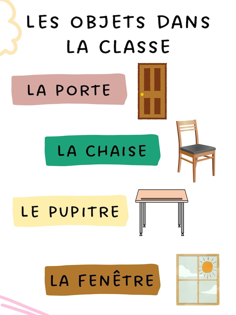 French Les Objets Dans La Classe Posters, French Classroom Decor ...