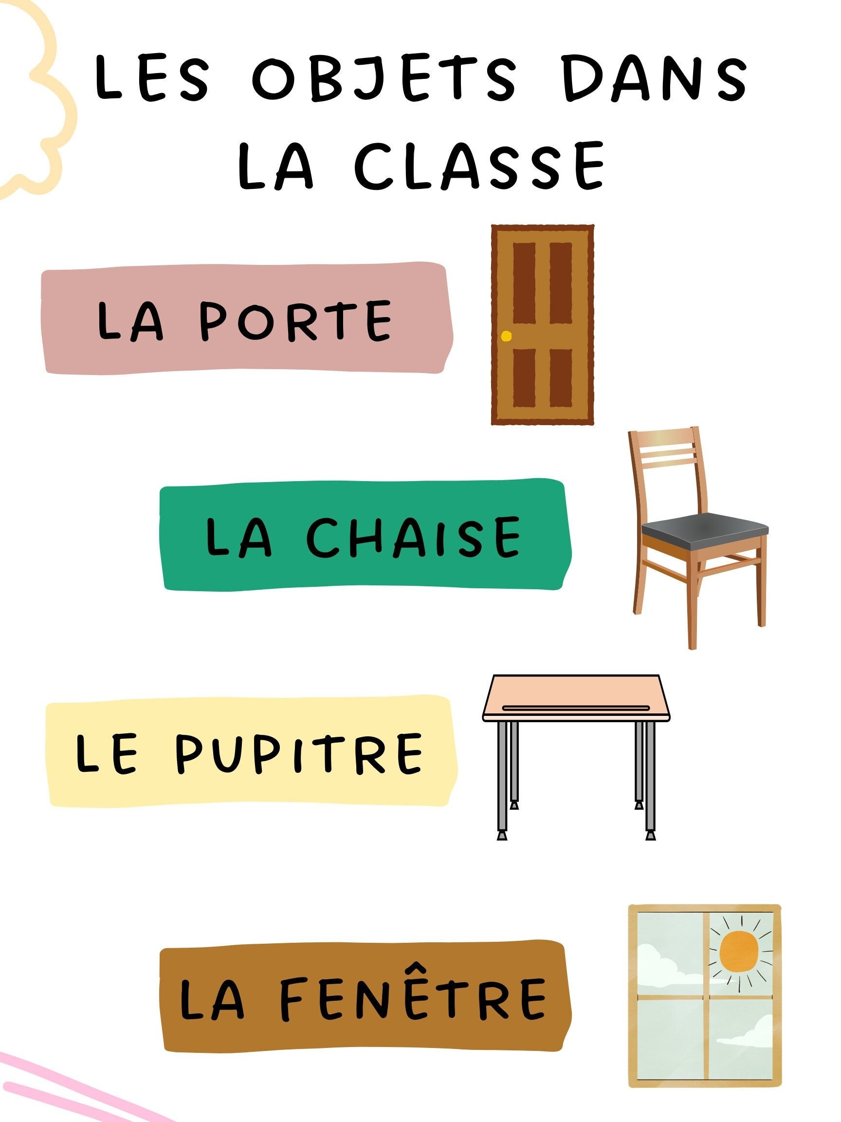 French Les Objets Dans La Classe Posters, French Classroom Decor ...