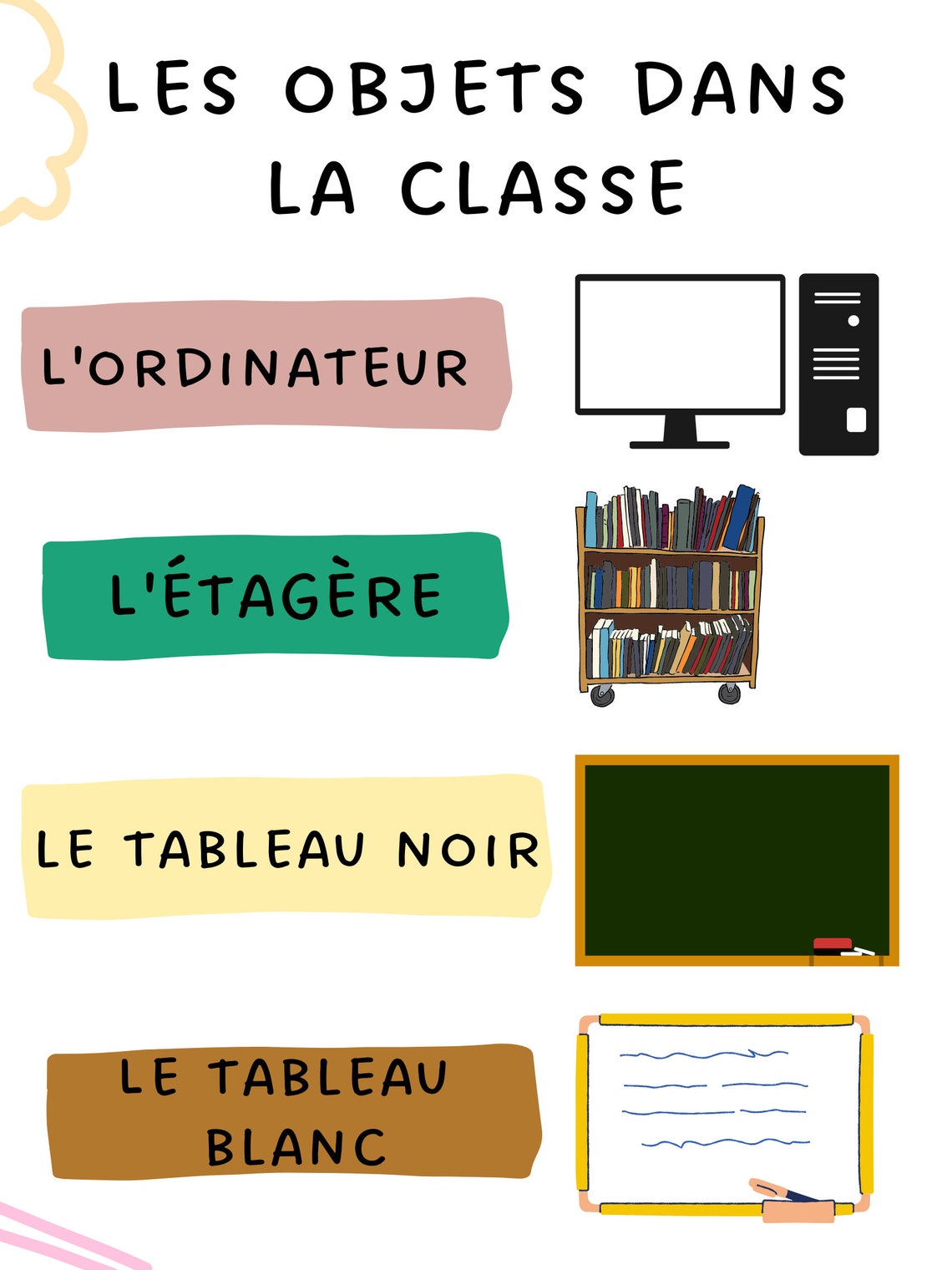 French Les Objets Dans La Classe Posters, French Classroom Decor ...