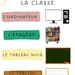 French Les Objets Dans La Classe Posters, French Classroom Decor ...