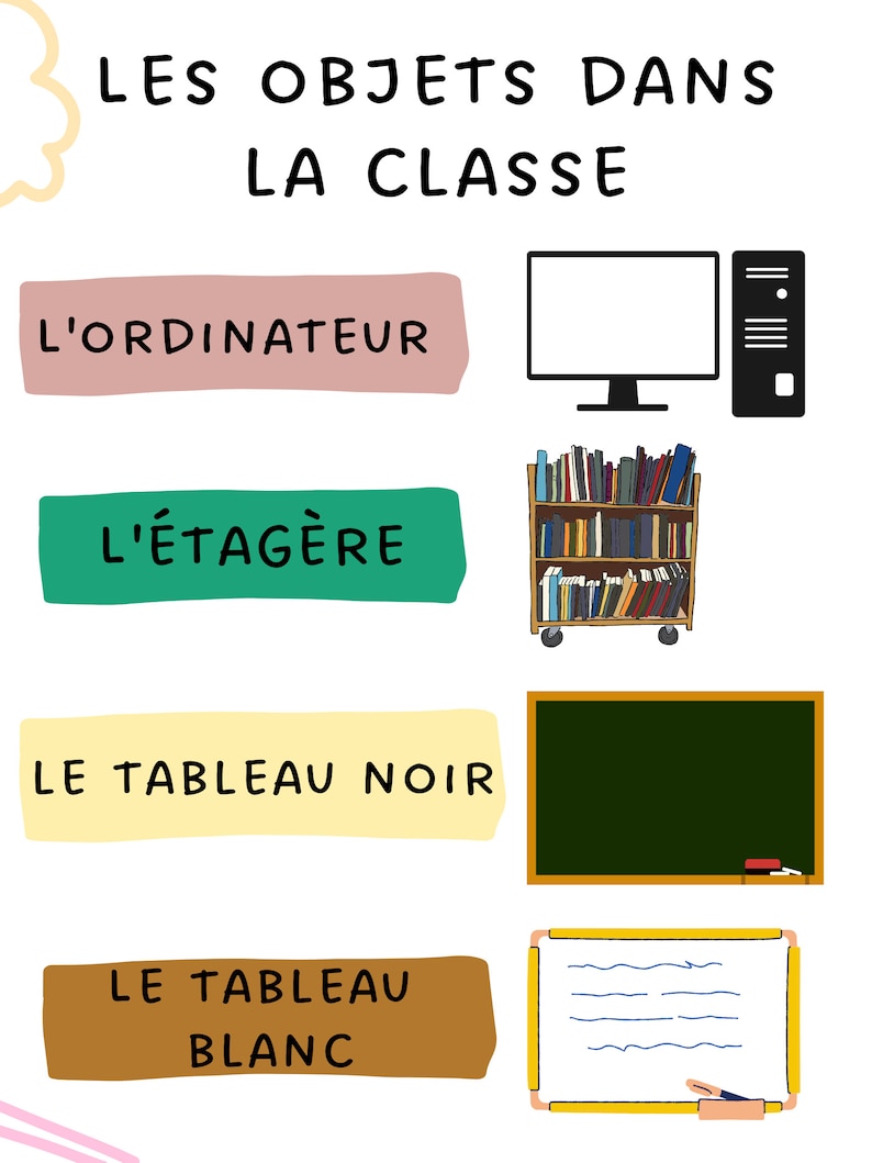 French Les Objets Dans La Classe Posters, French Classroom Decor ...