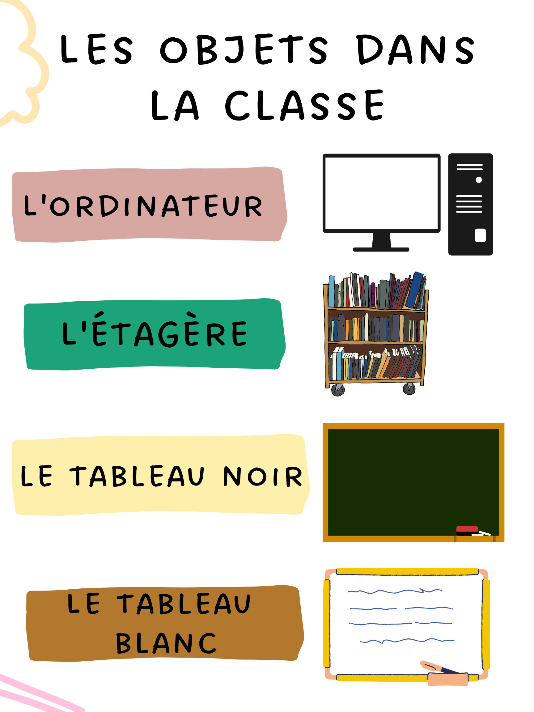 French Les Objets Dans La Classe Posters, French Classroom Decor ...